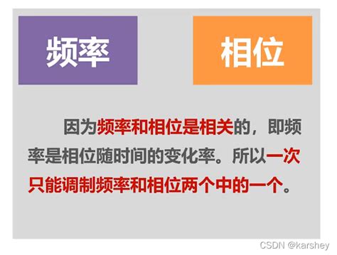 【计算机网络】湖科大微课堂笔记 p17 18 编码与调制、信道的极限容量 10baset网卡采用什么编码 csdn博客