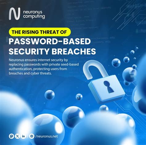 Cybersecurity Passwordless Authentication Digitalsecurity… Neuronus Computing