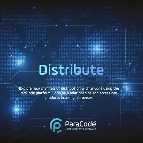 How Is Distributing Your Products Going Do You Enjoy Filling Out Several Question Sets Across