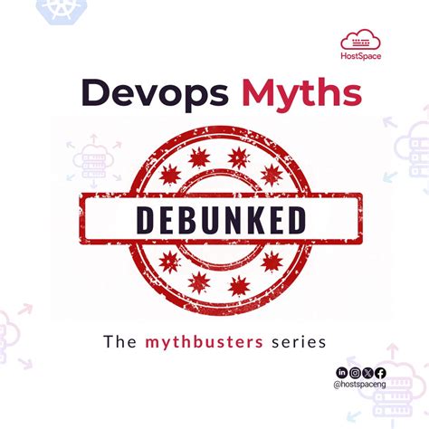 Hostspace Cloud Solutions On Linkedin Devops Hostspace