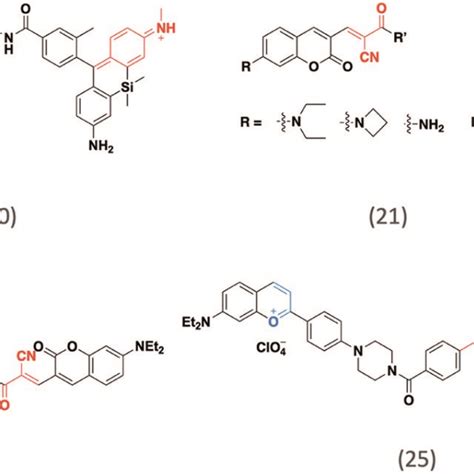 19 21 Reversible Fluorescent Probes For Dynamic Gsh Imaging 22 26 Download Scientific