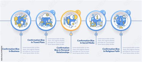 Examples Of Confirmatory Bias Circle Infographic Template Data