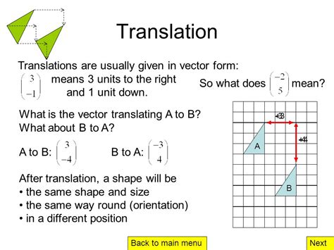 What Is A Translation Vector At Collection Of What Is