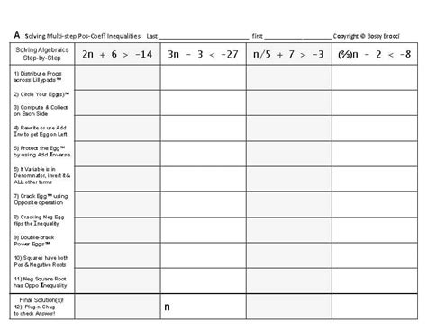 Algebra 28 Solve Multistep Positive Coefficient Inequalities Tpt