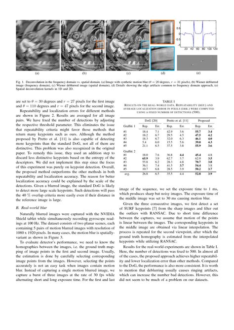 Fast Motion Deblurring For Feature Detection And Matching Using Inertial Measurements Deepai