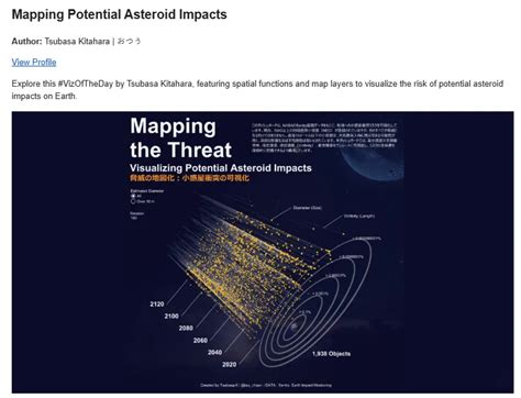 Tableau Sharepoint List To Connect Tableau To A Sharepoint By