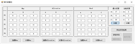 github aflyingsheep simulation banker s algorithm operating system