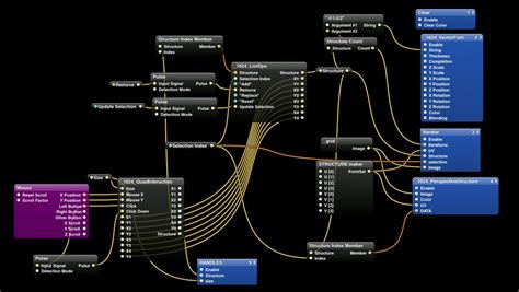the role of visual programming languages in understanding data structu