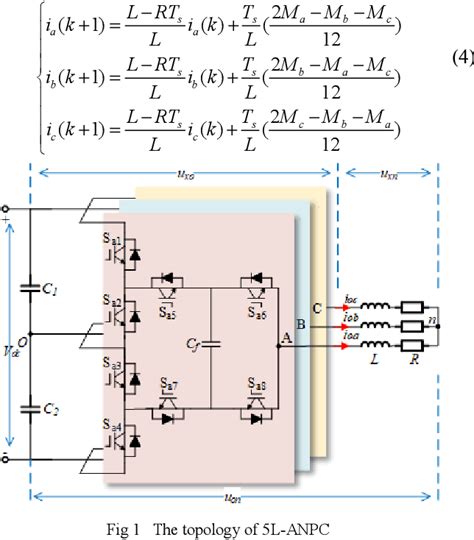 Figure 1 From A Diagnostic Method For Open Circuit Faults Of Power