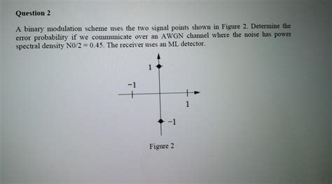 Solved Question 2 A Binary Modulation Scheme Uses The Two
