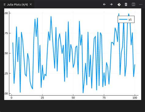 Gks Error When Plotting In Vscode · Issue 1076 · Julia Vscodejulia