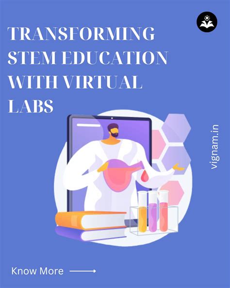 Stemeducation Edtech Virtuallabs 3dlearning Futureoflearning