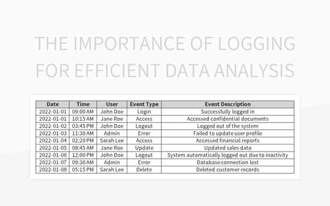 Free Log Monitoring Templates For Google Sheets And Microsoft Excel Slidesdocs