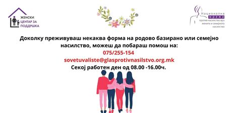 ОЖС Организација на жени на град Скопје Дали е среќен 8ми Март Facebook