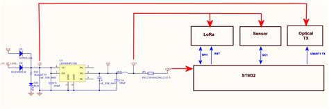 Solved Using X Nucleo Lpm01a For Measuring Power Consump Stmicroelectronics Community