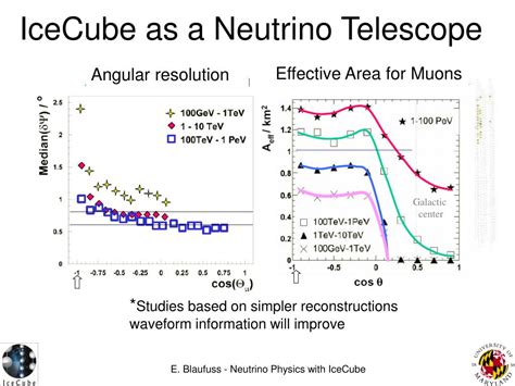 PPT Neutrino Physics With IceCube PowerPoint Presentation Free Download ID
