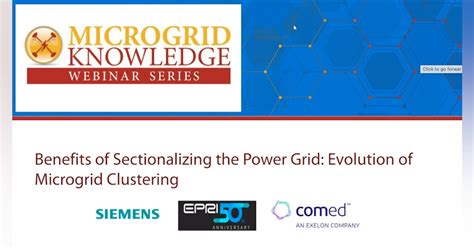 Benefits Of Sectionalizing The Power Grid Evolution Of Microgrid
