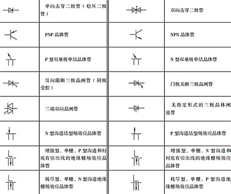 开关符号开关电路图符号图文收藏 Kia Mos管