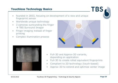 Touchless Fingerprint Recognition