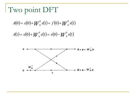 Fast Fourier Transforms Butterfly Structure Dit Dif Pptx
