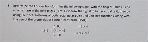 [solved] Determine The Fourier Transform For The F