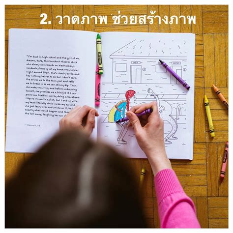 5 วิธี สร้างระบบความแบบ Mindmap ง่ายๆให้ลูกน้อย ระบบความคิดแบบ Mindmap มีประโยชน์ยังไง คิด