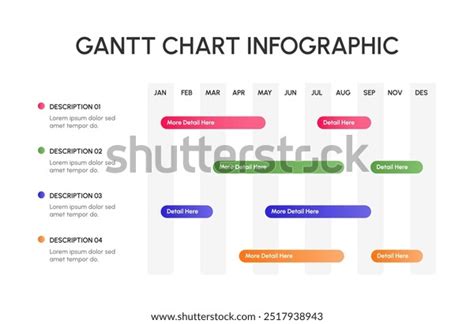 Comprehensive Gantt Chart Template Project Management Stock Vector Royalty Free