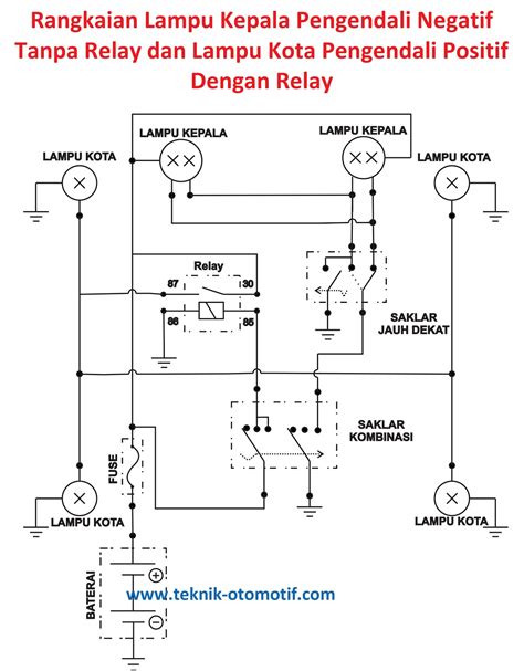 Rangkaian Kelistrikan Lampu Kepala Pengendali Negatif Tanpa Relay Dan Lampu Kota Pengendali