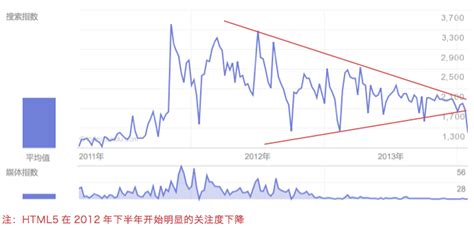 Uniapp微信小程序开发：启动微信开发者工具提示no Such File Or Directory Open Cuserscli错误 Web前端之家