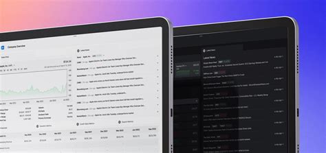 Openfin Workspace Any Device Any Os