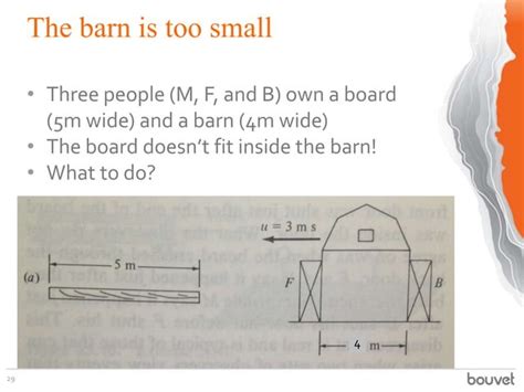 Nosql Databases The Cap Theorem And The Theory Of Relativity Pptx Databases Computer