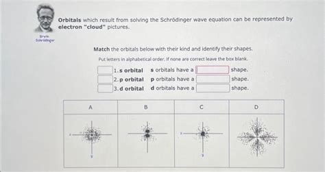 Solved Orbitals Which Result From Solving The Schrödinger