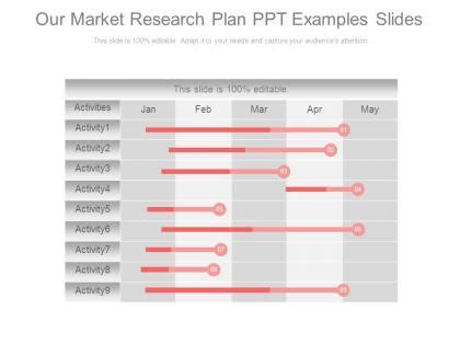 Our Market Research Plan Ppt Examples Slides Templates PowerPoint