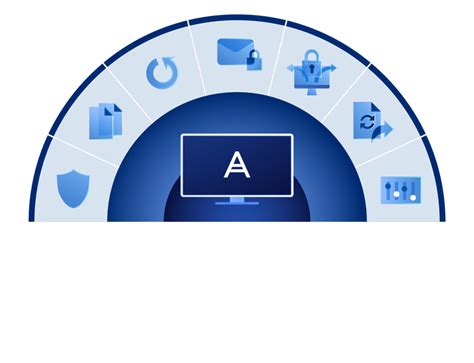 Acronis Cyber Protect Cloud Cyber Protection Solution For Businesses