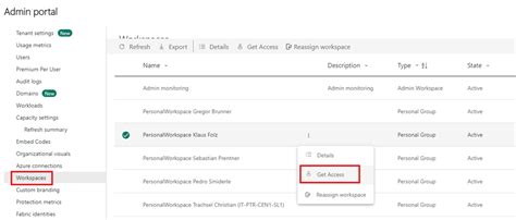 Power Bi Admin Portal Granting Access To Personal Workspaces
