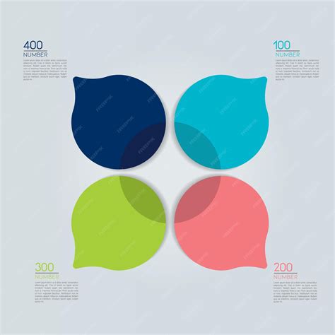 Premium Vector Circle Infographic Template Round Net Diagram Graph Presentation Chart