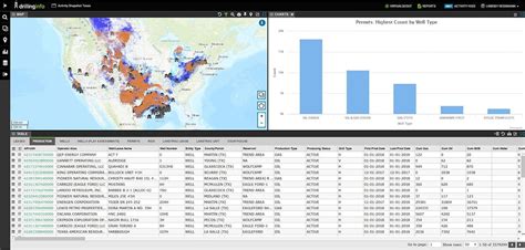 Enverus Software 2025 Reviews Pricing And Demo