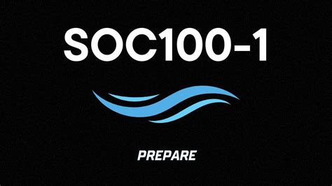 Level Effect On Linkedin Cybersecurity Learning Education Blueteam Technology Techtrends