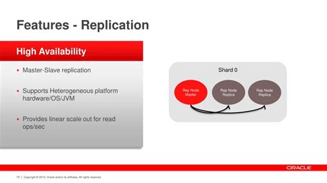 Ppt Oracle Nosql Database And Big Data Powerpoint Presentation Free