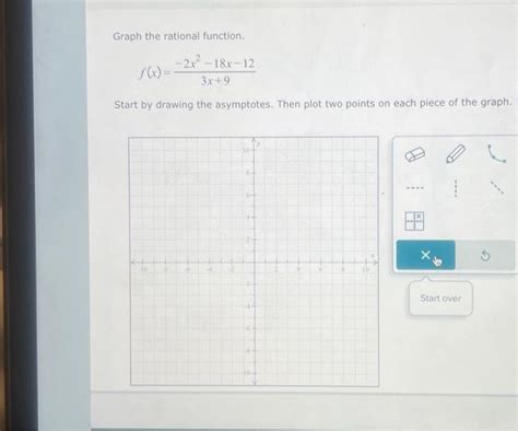 Solved Graph The Rational Function F X 3x 9−2x2−18x−12