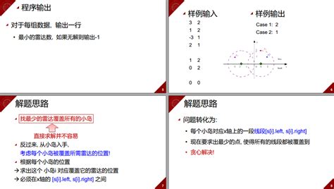 二分与贪心 雷达安装问题（算法基础 第9周）设滑行是一条无限长的直线。陆地在海岸的一侧海洋在另一侧。每个小岛都是位于海 Csdn博客