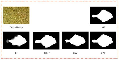Camouflaged Object Detection Based On Deep Learning With Attention