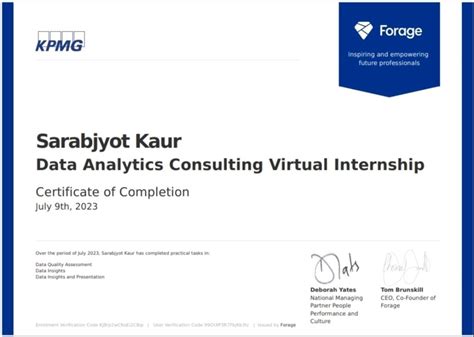 Sarabjyot Kaur On Linkedin Dataanalytics Excel Tableau Dataanalytics Virtualinternship Kpmg