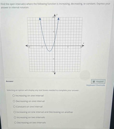 Solved Find The Open Intervals Where The Following Function Is