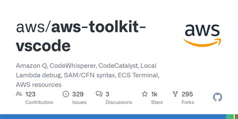 Issues · Awsaws Toolkit Vscode · Github