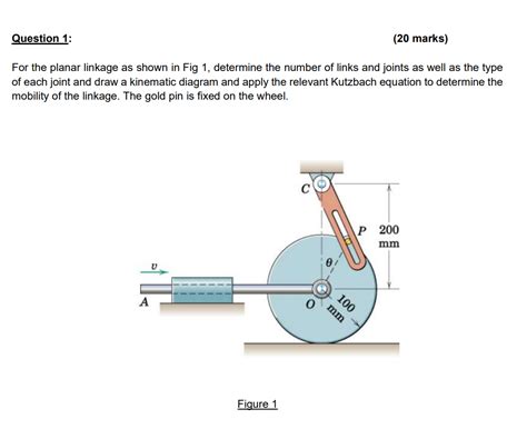 Solved Question 1 20 Marks For The Planar Linkage As