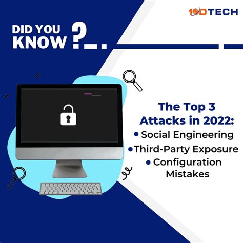 10d Tech On Linkedin Professional Manageditcompanies Cybersecurity Businesstip 10dtech…