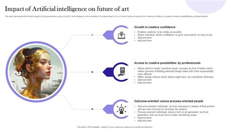 Impact Of Artificial Intelligence Strategies For Using Chatgpt To Generate Ai Art Prompts