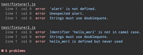 grunt eslint npm