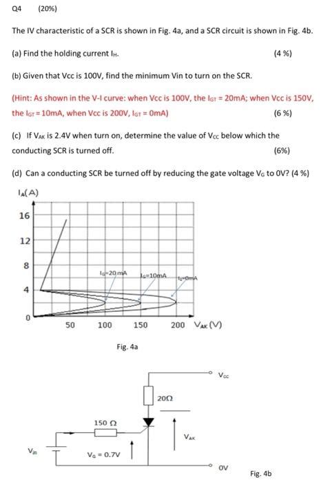 Solved The Iv Characteristic Of A Scr Is Shown In Fig 4a